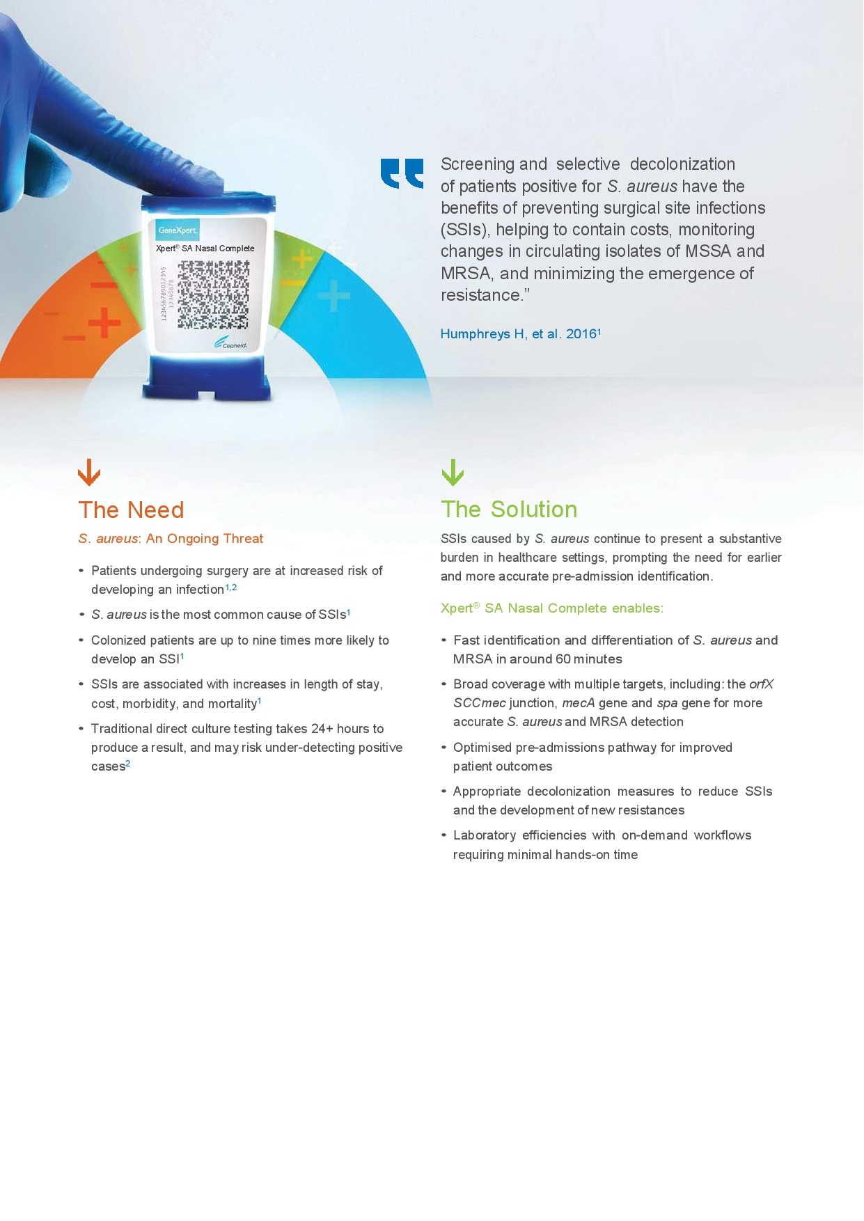 Bio-Trade International