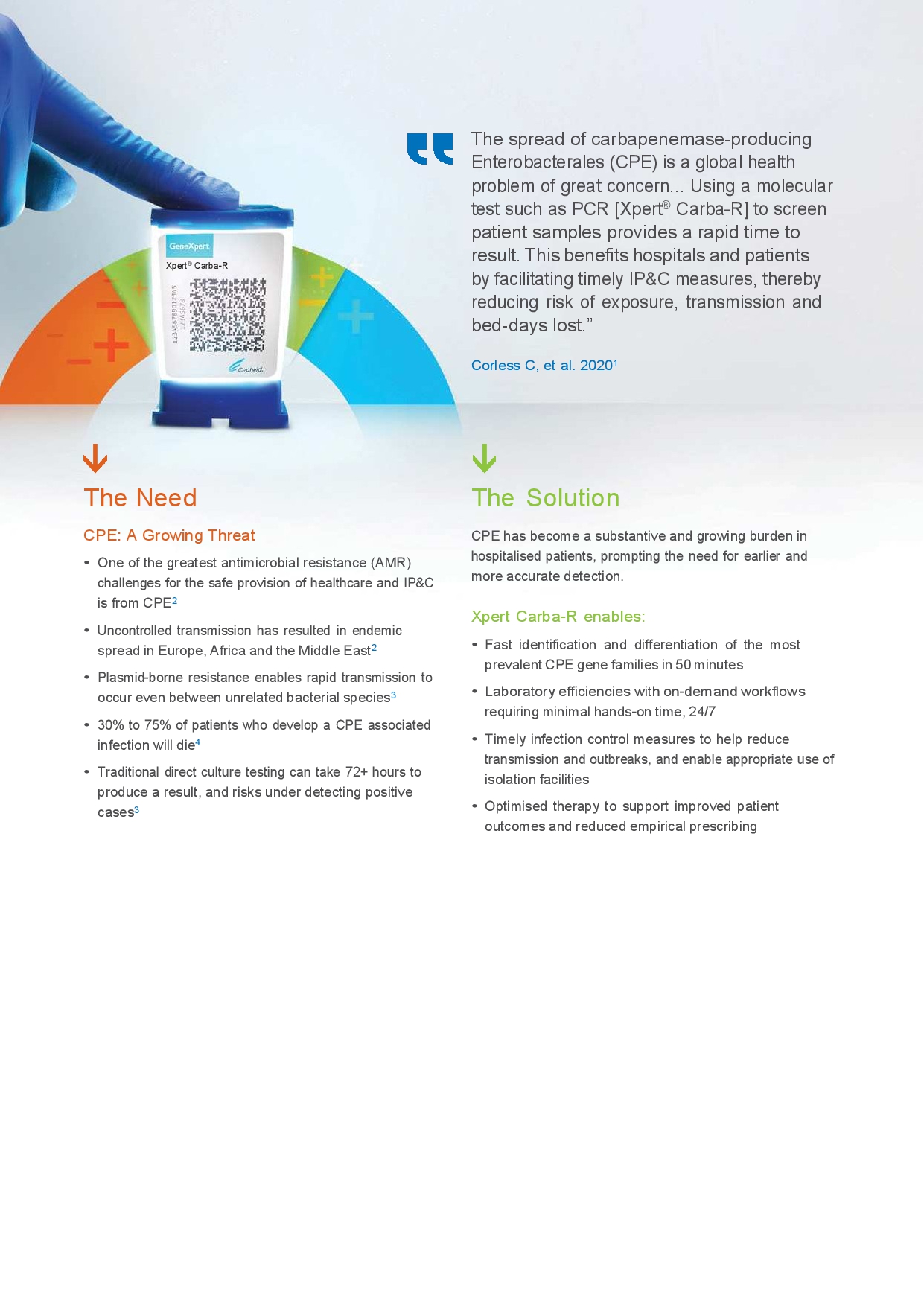 Bio-Trade International