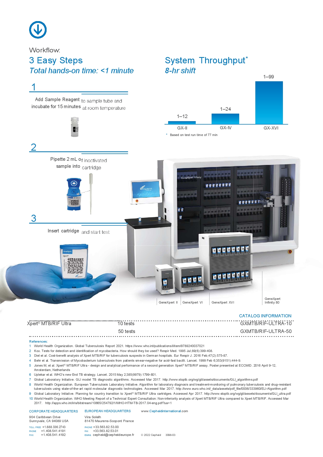 Bio-Trade International