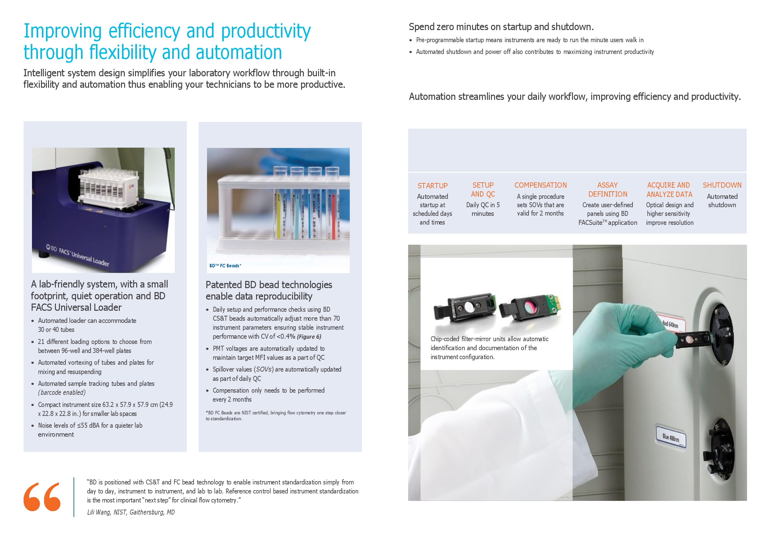 Bio-Trade International