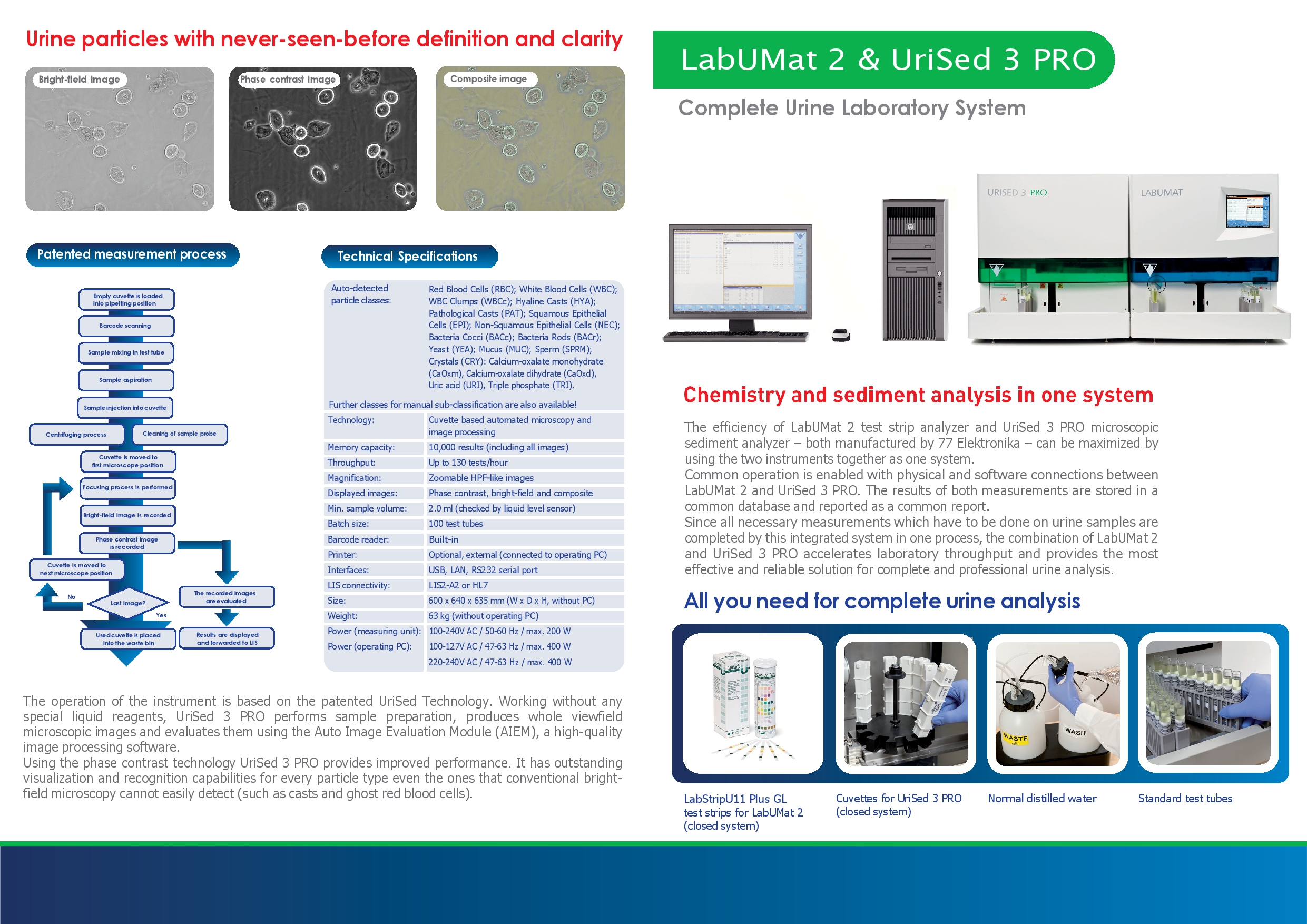 Bio-Trade International
